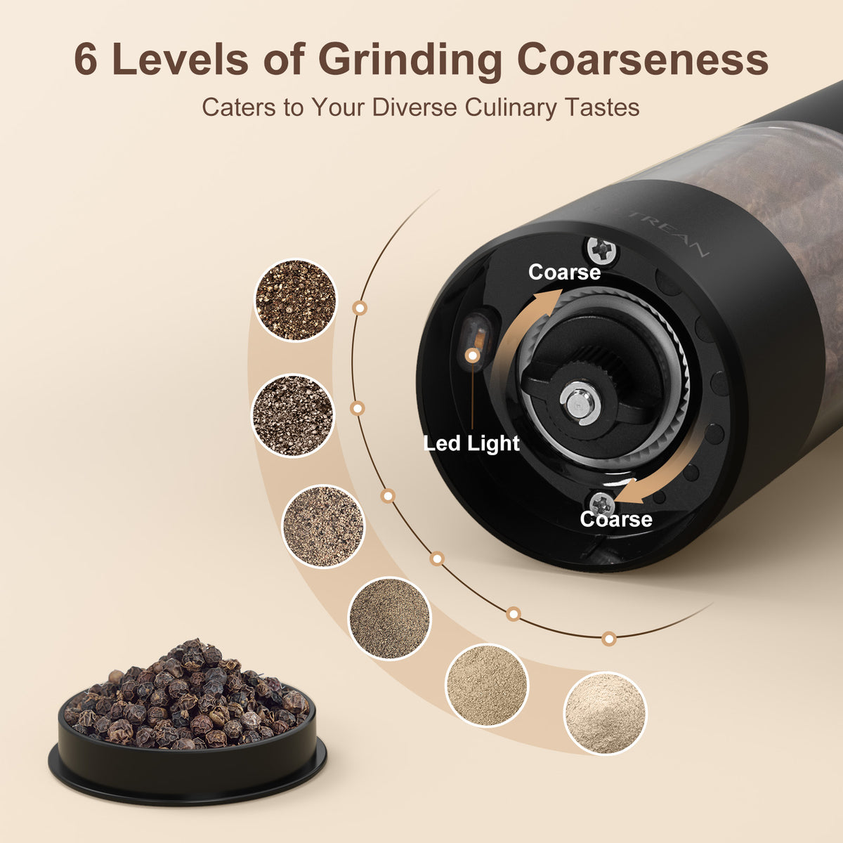 Ultrean Electric Salt and Pepper Grinder Sets (2 Pack)